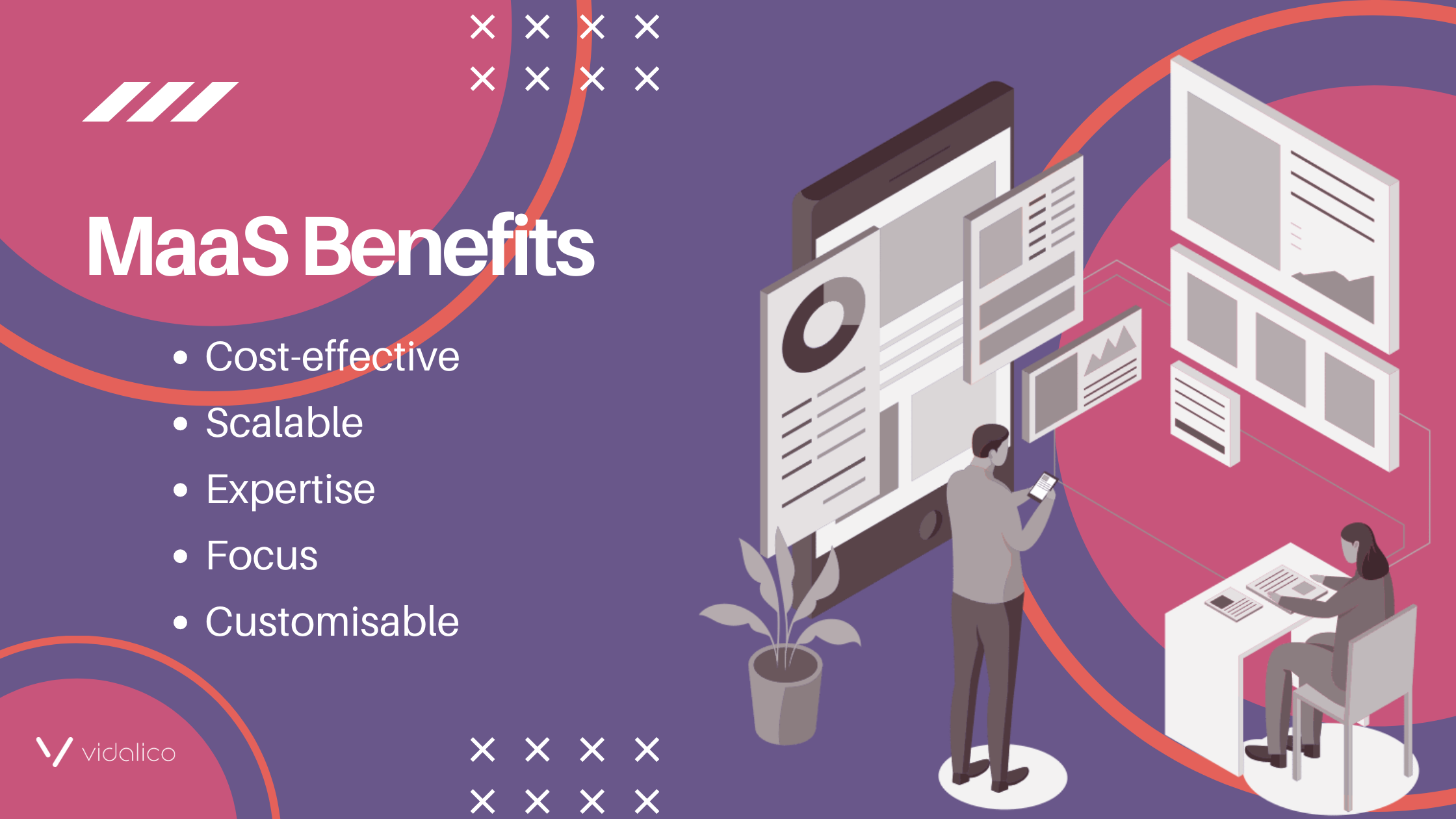 5 Reasons your business should use Marketing as a Service