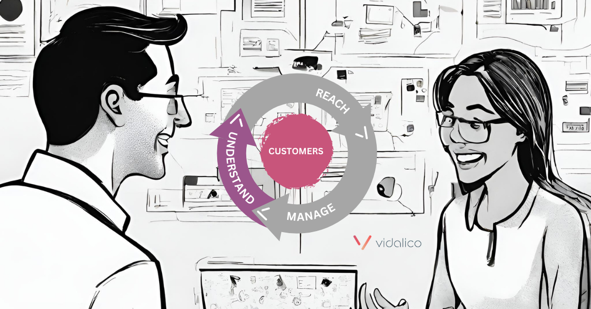 How the Ability to CHAT WITH YOUR DATA Can Support Data Mesh?